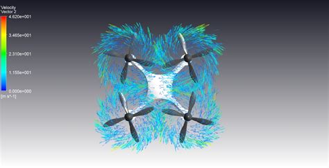 Quadcopter Drone Cfd Simulation Cfd Simulations Fetchcfd