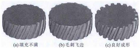 Defects In Gears At Kai Haddon Blog