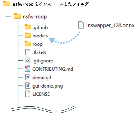 Pc Deepfakensfw Roop Ai