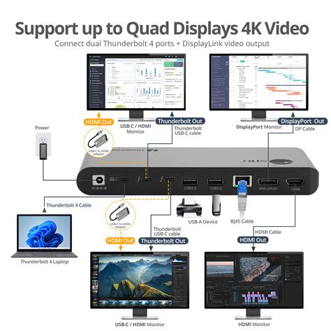 Intel Thunderbolt 4 Displayport Fnxcml