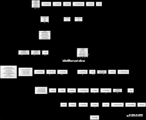 Leaflet源码解析系列（一）：基础介绍leaflet 是一个轻量化的 Web 端地图插件，gzip压缩后只有42kb 掘金