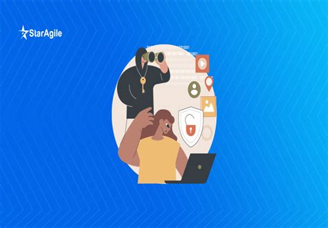 Data Manipulation Language Dml A Practical Guide