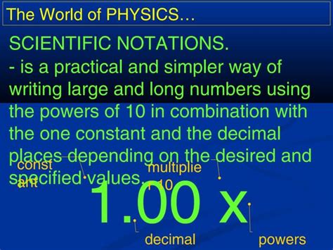 1h Physics Sci Notation Ppt