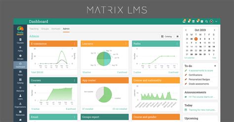 Best Learning Management System Software Platforms