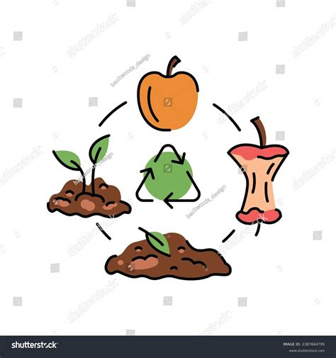 Compost Cycle Color Line Icon Composting Stock Vector Royalty Free