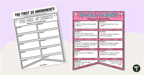 Bill Of Rights Poster Project Examples For Classrooms
