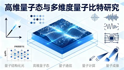 量子光技术或将改变安全通信与计算 湾得