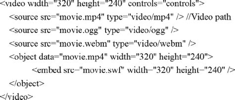 Course Viewing Code Original Download Scientific Diagram
