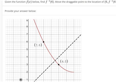 solved given the function f x ﻿below find f 1 6 ﻿move