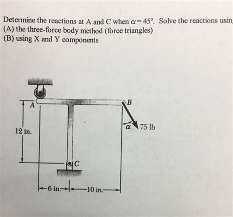 Solved Determine The Reactions At A And C When Alpha Chegg