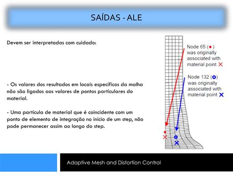Ppt Adaptive Mesh And Distortion Control Abaqus Powerpoint Presentation Id 2571715