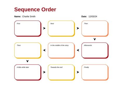 Graphic Organizer Sequence