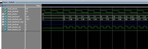 Use Multiplier Use Modelsim To Simulate Design Output Use Of