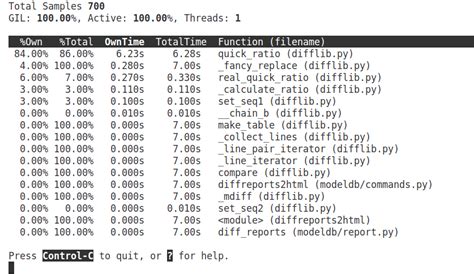 difflib make table can be slow for big outputs of nrn run · issue 61