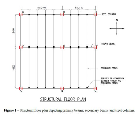 Part Design Of Column For Axial And Biaxial Chegg Com