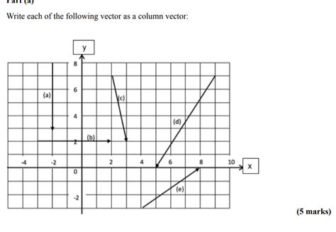 SOLVED Write Each Of The Following Vector As A Column Vector Marks