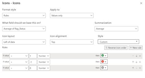 Matrix Visual Conditional Formatting Icon Is Not Microsoft