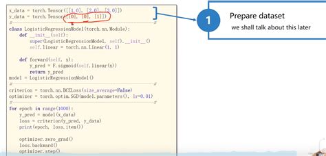 Pytorch实践之logistics Regression 逻辑回归pytorch Logistic Regression Mnist Csdn博客