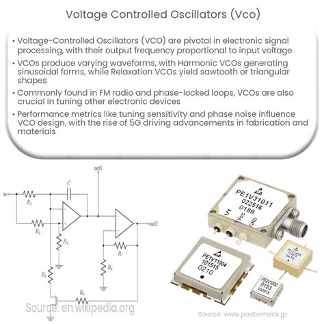 What Is Voltage Controlled Oscillator At Victoria Capp Blog