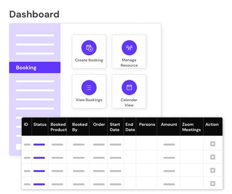 Woocommerce Booking And Appointment Plugin