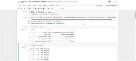 Completed Task3 Of Encryptix Ai Internship Yash Sarin Posted On The Topic Linkedin