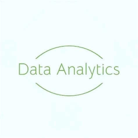 ajala habib on linkedin dataanalytics dataanalyst