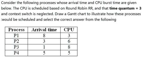 Solved Consider The Following Processes Whose Arrival Time And Cpu Burst Time Are Given Below