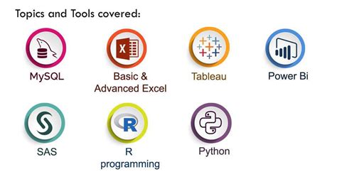 best data analyst certification training course excelr 2023