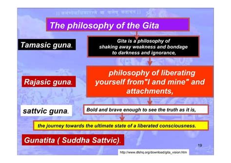 Bhagvad Gita Chapter Flowcharts And Overview Ppt