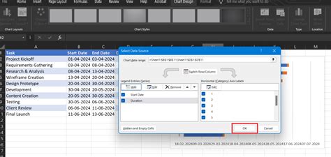 How To Create A Project Timeline In Excel Templates