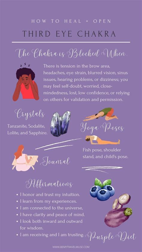 Open Your Third Eye Chakra A Complete Guide Artofit