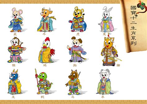 十二生肖鼠的故事