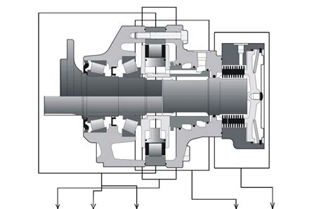 TMS 08 Multi Stroke Radial Piston Motor