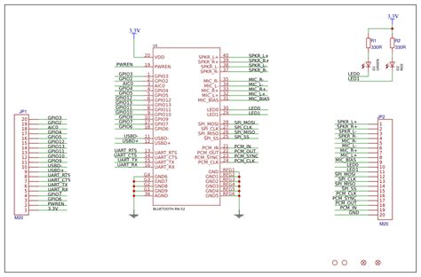 sparkfun audio bluetooth breakout rn 52 oshwlab