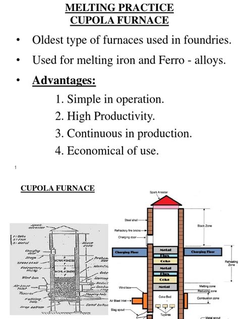 Material Balance Pdf