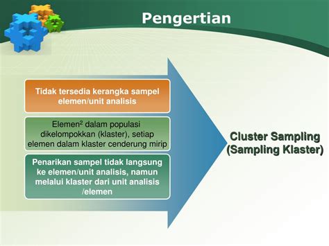 PPT Cluster Sampling PowerPoint Presentation Free Download ID 3709851