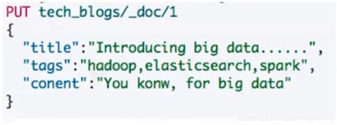 elasticsearch ingest pipeline