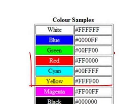 Learn About HTML Colour YouTube