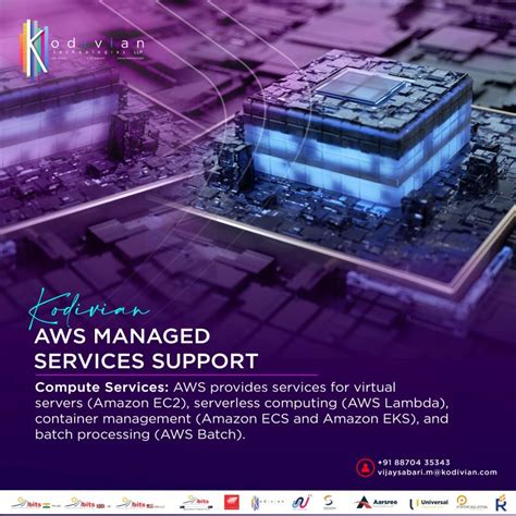 Kodivian Technologies On Linkedin Abitsuk Aws Service