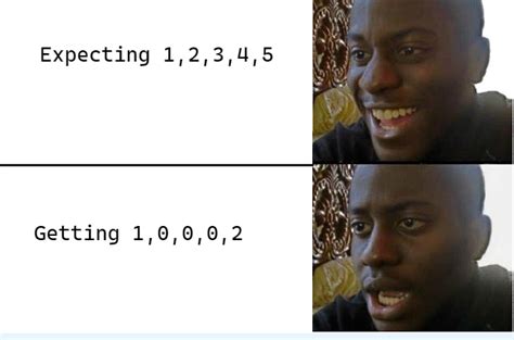C Programming Pointers 0x00 Yariss