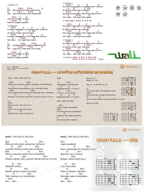 Kunci Chord Gitar Pdf