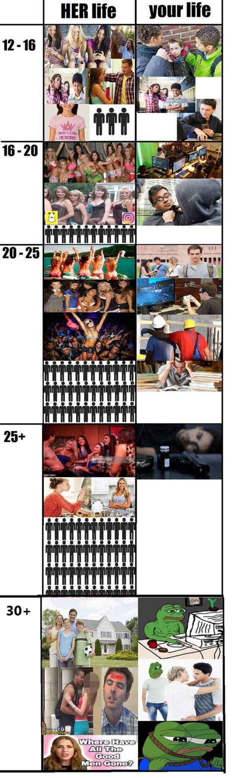 Uh Hey New Here Rdoomer