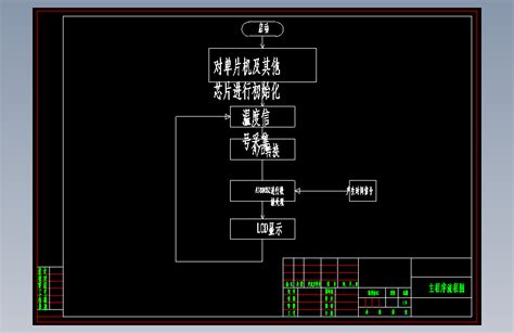 智能化医疗诊断系统的设计【含图和文档】autocad 2004模型图纸下载 懒石网