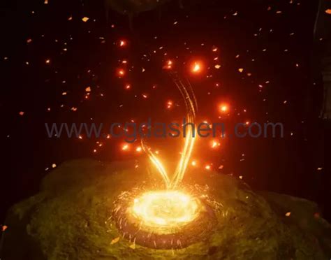 unity3d portals package 2 1 0 8个传送门粒子特效游戏素材 哔哩哔哩