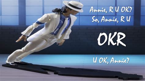 Bo Malling On Linkedin Agile Okr Goals Metrics Growth Career Careerdevelopment…