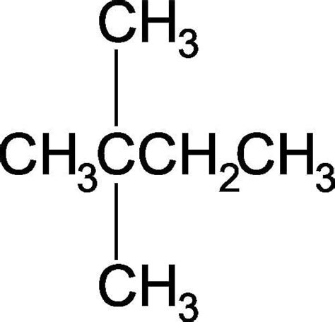 2 2 Dimethylbutane Alchetron The Free Social Encyclopedia