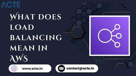 Exploring Load Balancing In Aws A Comprehensive Guide By Sophiamerlin Nov 2023 Medium