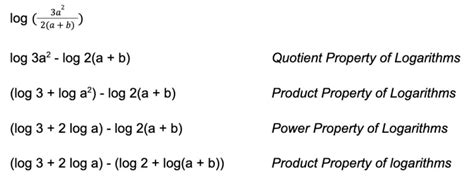 Logarithm Evaluation Without A Calculator Filipiknow Logarithm Evaluation Without A Calculator Filipiknow