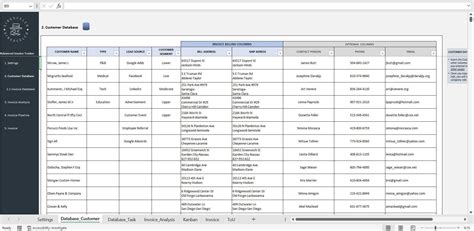 Advanced Invoice Tracker Excel Template Invoice Tracking Spreadsheet Sales Analysis Template
