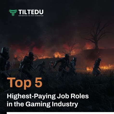 Tiltedu On Linkedin Tiltedu Education Gamedevelopmentcourse Gameprogramming Unity